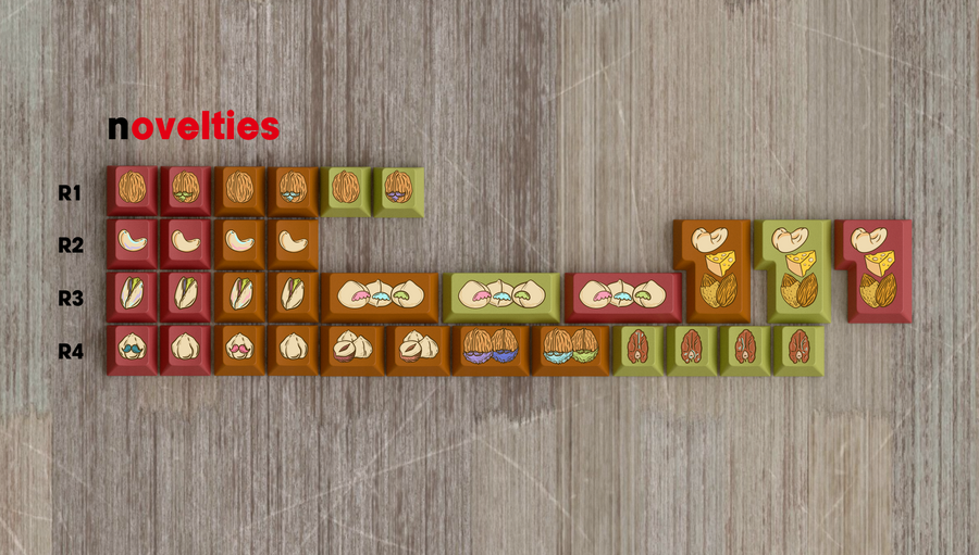 [Group Buy] Deez Nuts – Coffeekeys