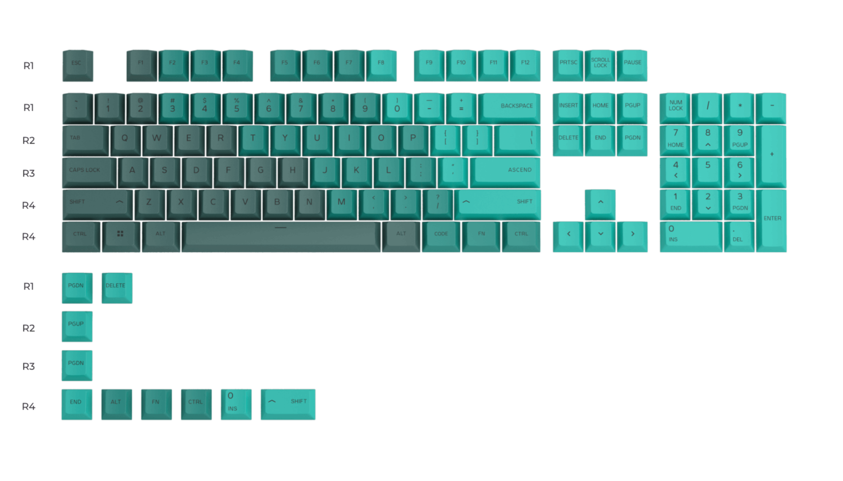 Glorious GPBT keycaps – Coffeekeys